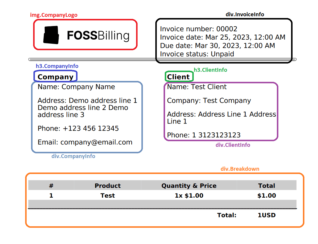 Customizing Invoice PDFs | FOSSBilling